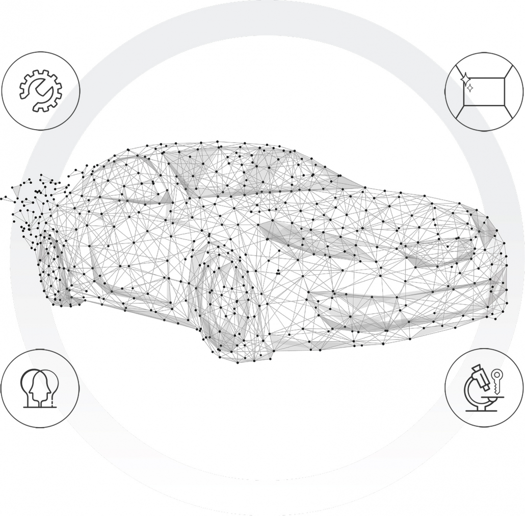 AUTOMATIVE – ALPTEK