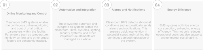 Clean Room Bms System – ALPTEK