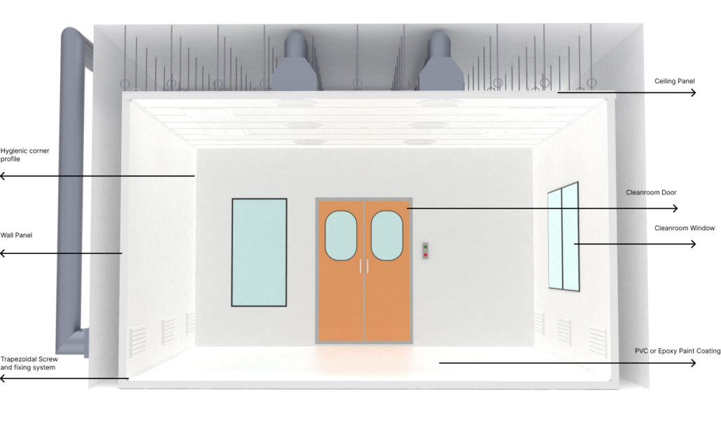 Cleanroom Panel Systems – ALPTEK